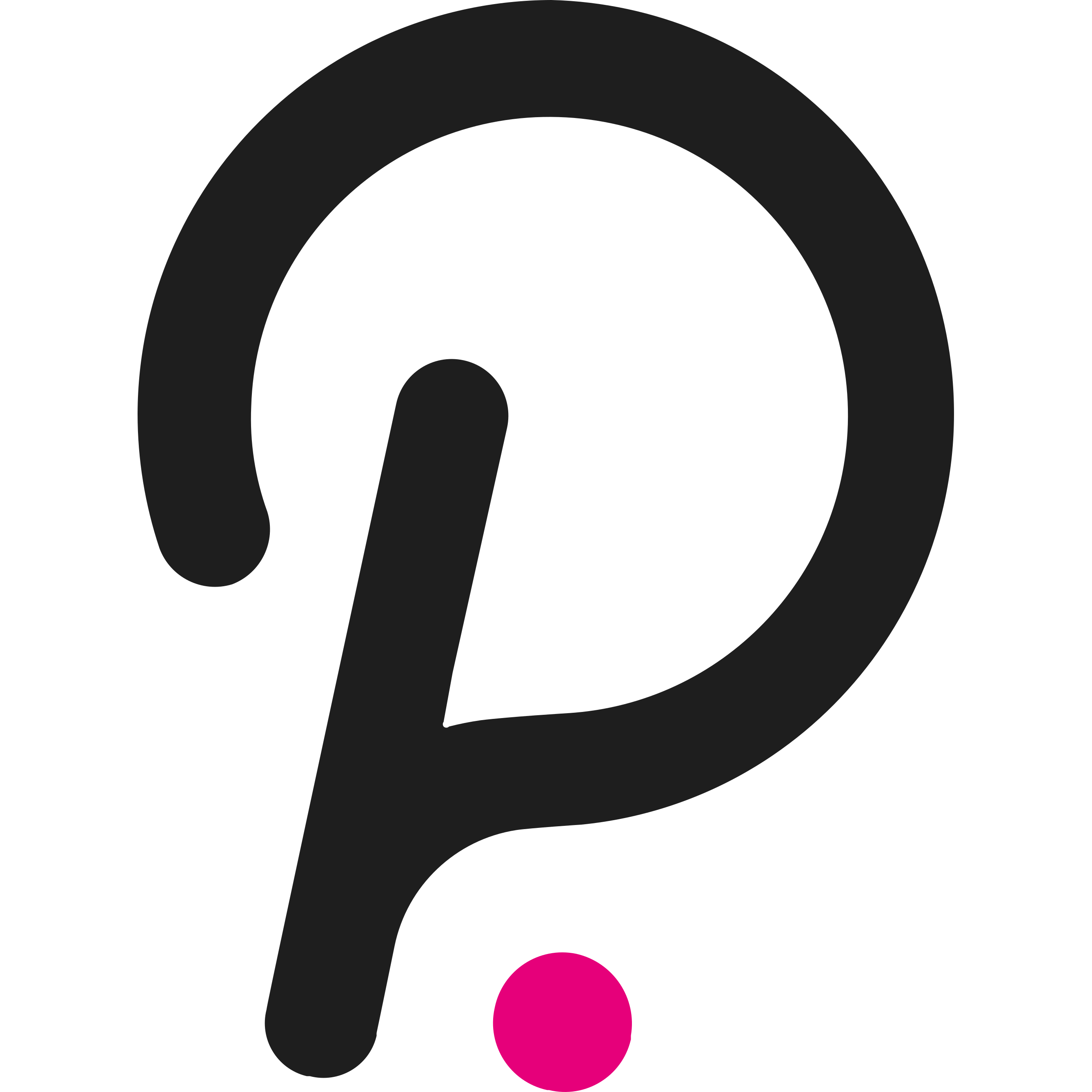 Qu est ce Que Le Protocole Polkadot Et Sa Cryptomonnaie DOT Qu est ce Que Le Protocole Polkadot Et Sa Cryptomonnaie DOT